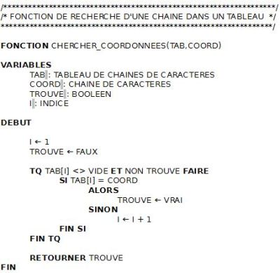LES FONCTIONS [ALGORITHMIQUE ET PROGRAMMATION ]